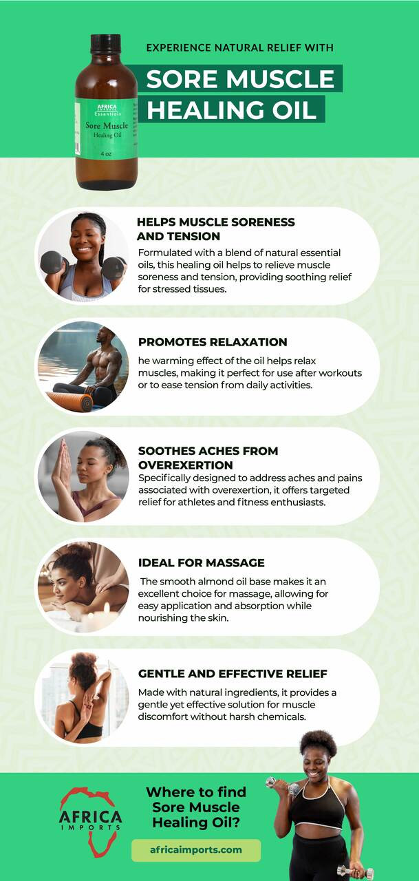 ESSENTIALS: Sore Muscle Healing Oil - Healing Oils - African Health ...