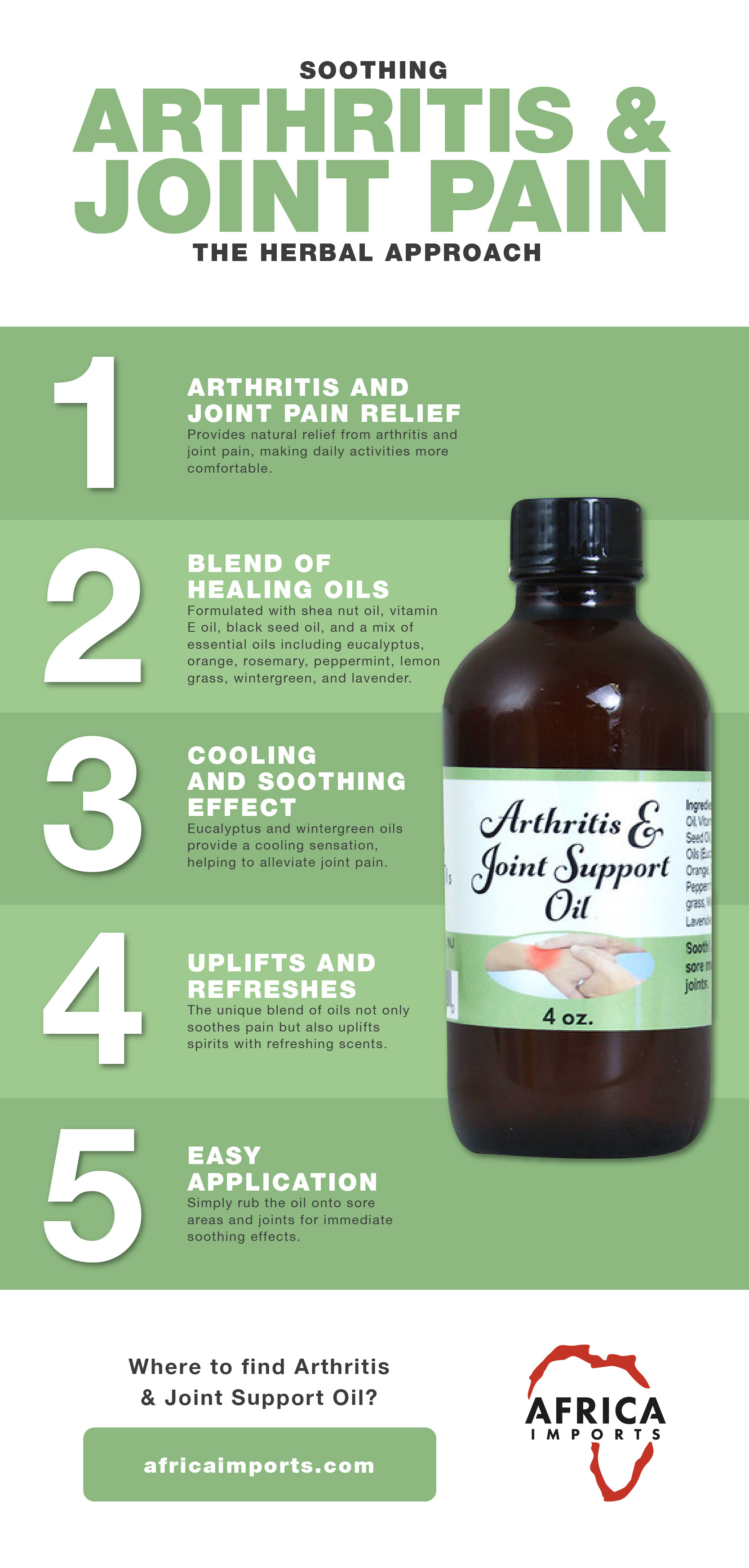 ESSENTIALS: Arthritis & Joint Oil - 4 oz - Healing Oils - African ...