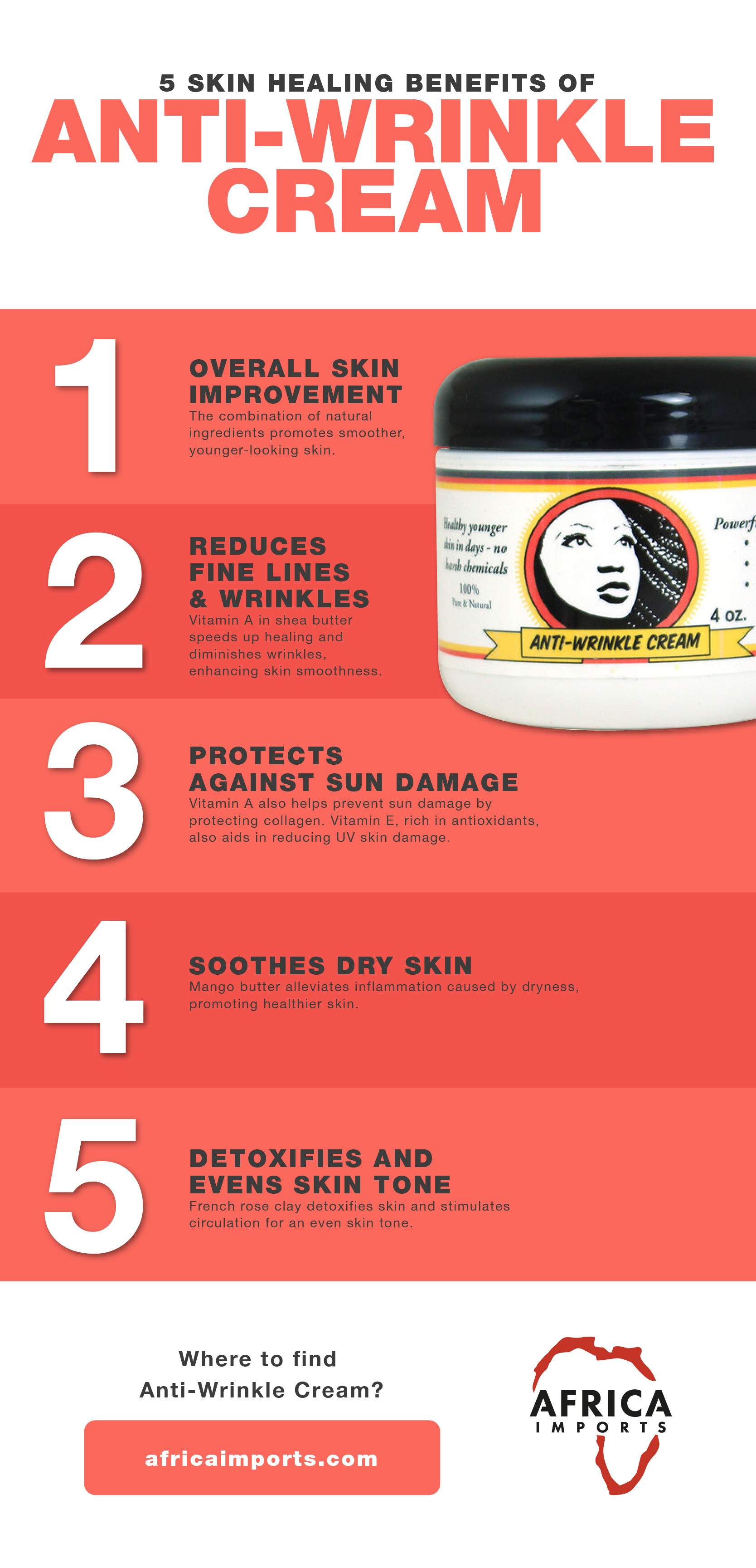 Anti-Wrinkle Cream – 4 oz. - Creamy Lotions - African Beauty | Africa ...