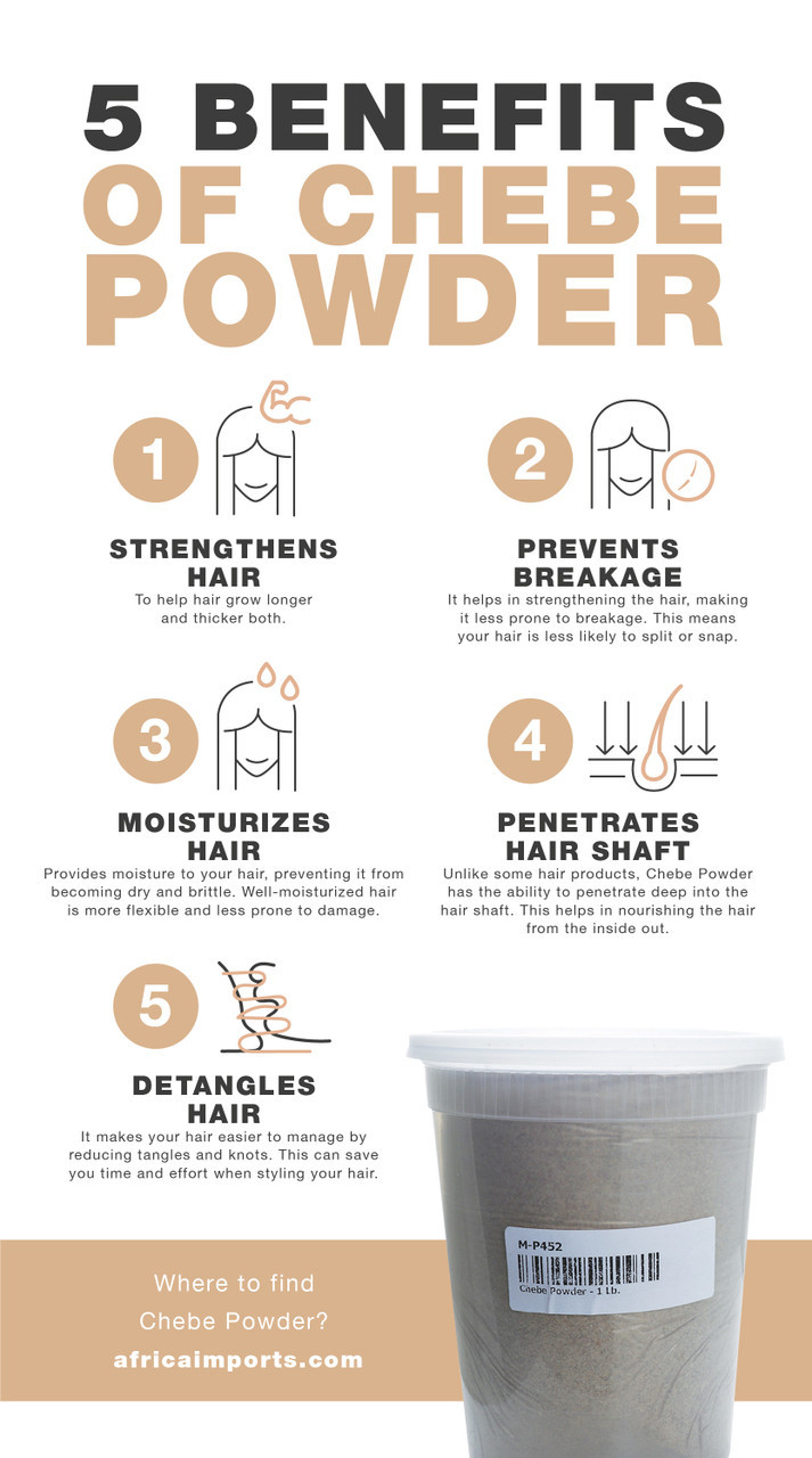 Chebe Powder - 4 oz. (113 Grams) - Creamy Lotions - African Beauty