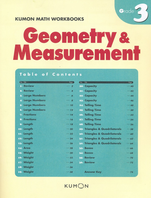 Grade 3 Geometry & Measurement - Fisher Hawaii