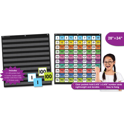 Teacher Created Resources Colorful Hundreds Pocket Chart - Fisher Hawaii