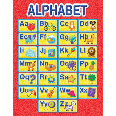 Color my World Alphabet Chart, 17"x22" - Fisher Hawaii