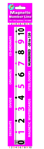 Magnetic Number Line - Fisher Hawaii