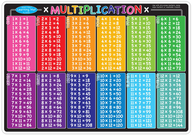 Smart Poly Learning Mat, Math Multiplication Tables - Fisher Hawaii