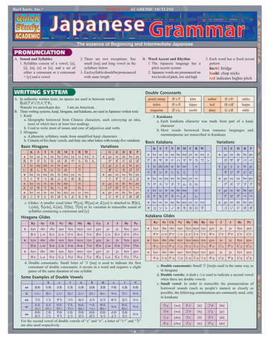 QuickStudy Reference Guide, Japanese Grammar - Fisher Hawaii