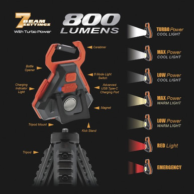 Farpoint Portable Rechargeable Light with Tripod, 800 Lumens - Fisher ...