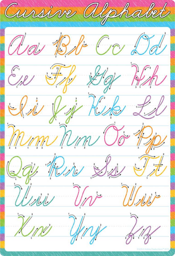 Smart Poly Chart, Cursive Alphabet, 13in. x 19in. - Fisher Hawaii