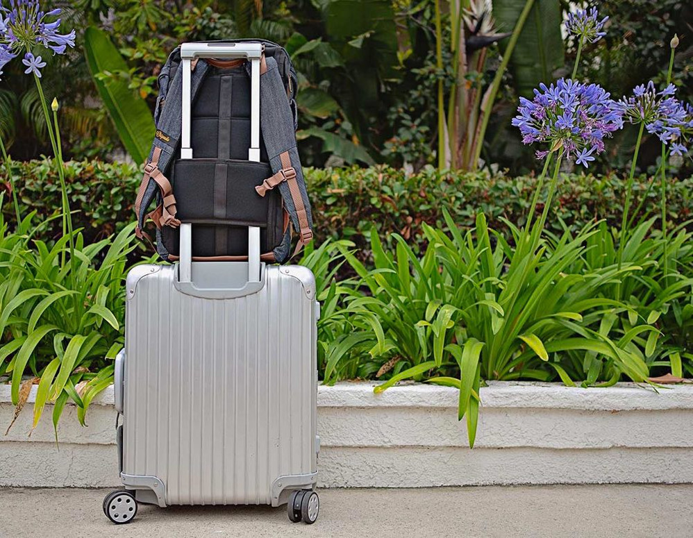 Travel Backpack Gift Box