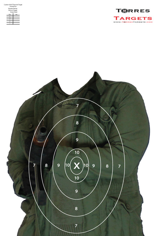 Custom Targets - Add a face to a Paper Shooting Target