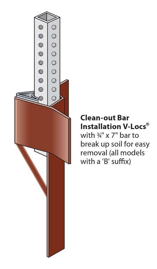 V-Loc® Post Anchor for Square 2" x 2" Posts - Breakaway Post Anchors ...