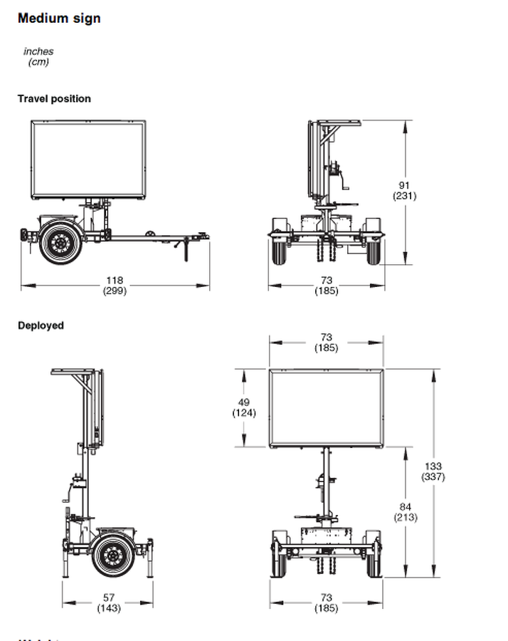Metro Compact Solar Message Sign Trailer - Message Display Boards | TAPCO
