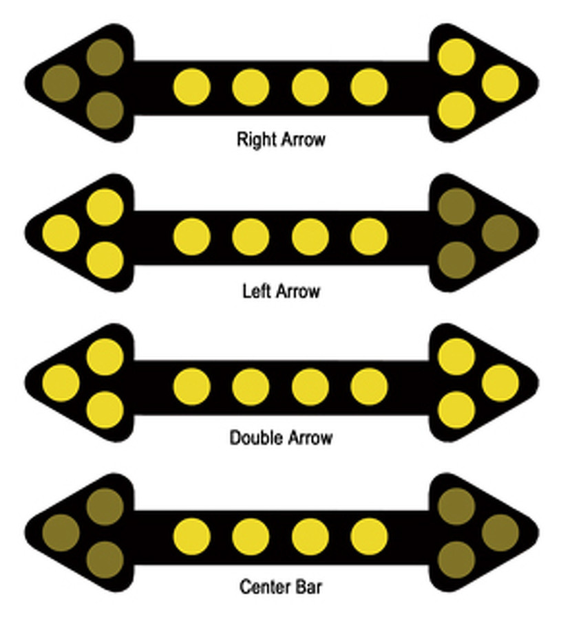 Traffic Guide Arrow Boards - Light Bars & Beacons | TAPCO