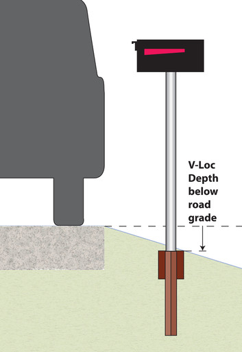 Extended Support Post Kits - Mailbox Kits, Parts & Hardware | TAPCO