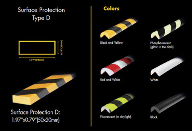 Surface Protection - Type D - Edge Protectors | TAPCO