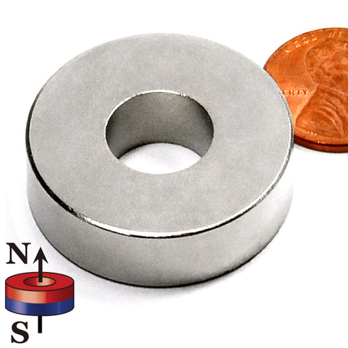 Neodymium Ring Magnets for Sale | CMS Magnetics