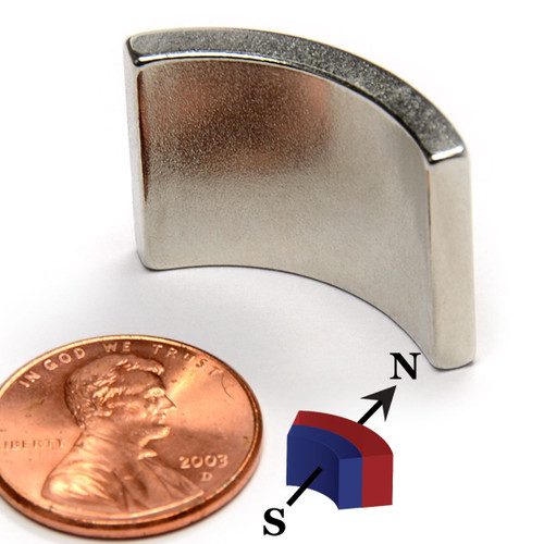 Neodymium Arc Magnets for Sale | Strong Arc Magnets