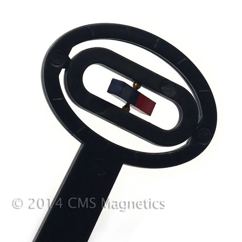 North Pole And South Pole Identifier Mpd 002