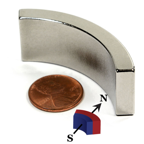 Neodymium Arc Magnets (NX020504-42NM)