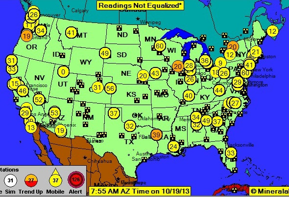 Radiation Network software