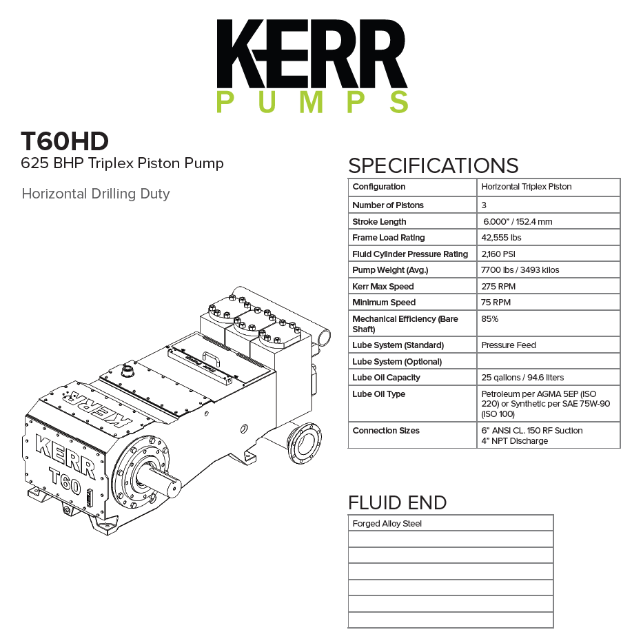 Kerr T60HD Directional Drilling Triplex Piston Pump (625 BHP)