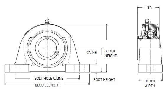 Find P212 Cast Iron 2-Bolt Pillow Blocks used in Standard Duty Type ...