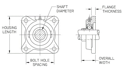 Find F212 Cast Iron 4-Bolt Flange Housings used in - Light Duty Mounted ...