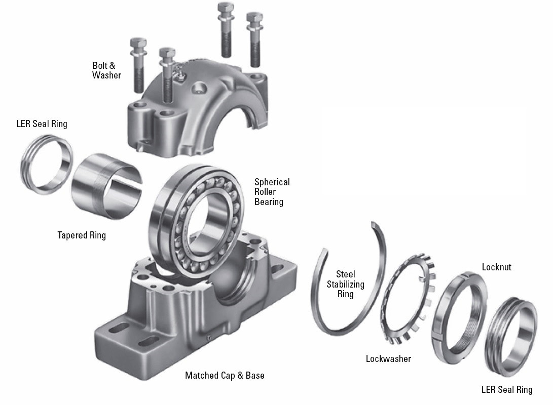 Find FSAF520-307 PTI 4-Bolt SAF Split Pillow Block Unit, 3-7/16 Shaft ...