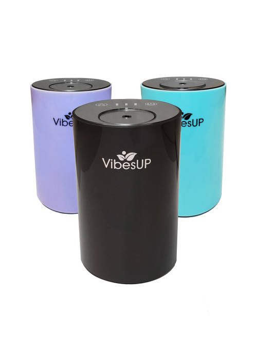 Vibrational Energy Education and Tools | VibesUP.com