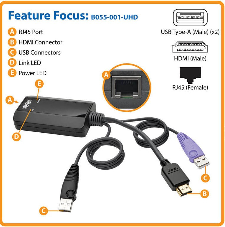 Trip-Lite B055-001-UHD NetDirector HDMI USB Server Interface Unit with ...