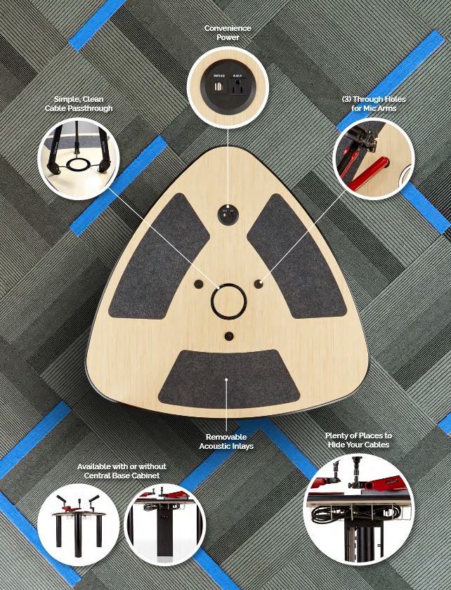 Forecast Consoles Triangle Shaped Podcast Console for 3 Users