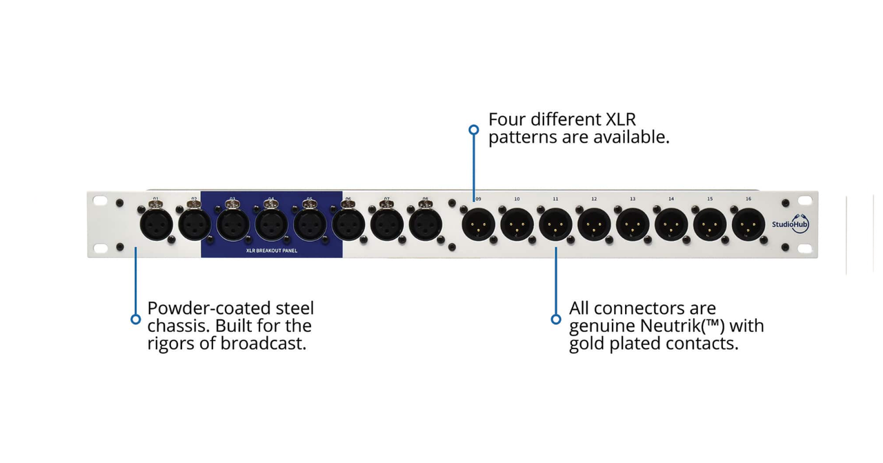 StudioHub 991014B, 16 XLR Male to RJ45 Breakout Panel