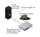 RDL TX-70A 25V, 70V, 100V Speaker Level to Unbalance Line Level ...
