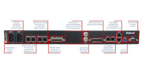 Tieline Gateway 4, Multichannel IP Codec