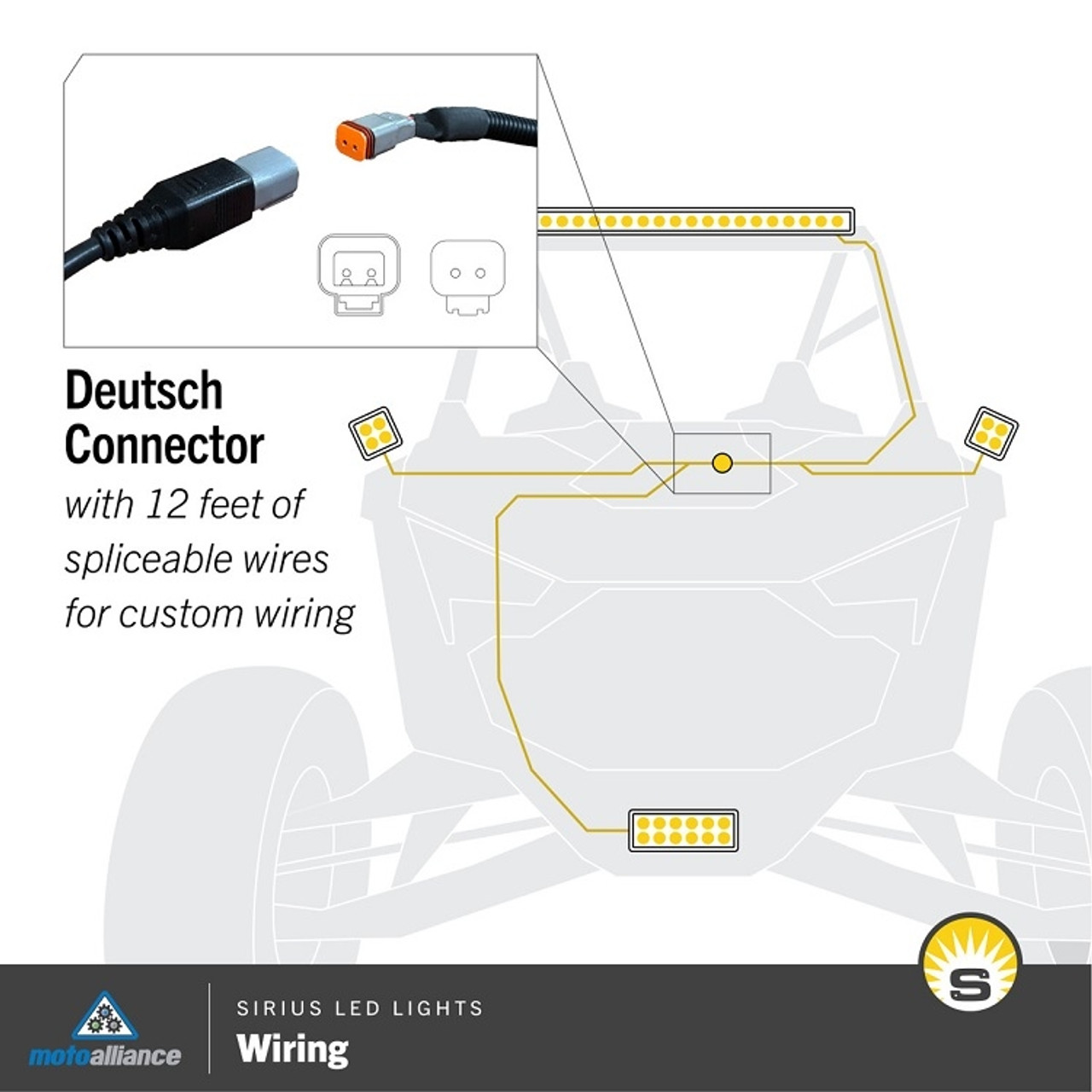 Kubota Rtv Rtv X Sidekick Sirius Led Curved Row Light Bar By