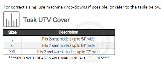 Kubota RTV/RTV-X/Sidekick Heavy Duty Water/UV Resistant UTV Storage ...