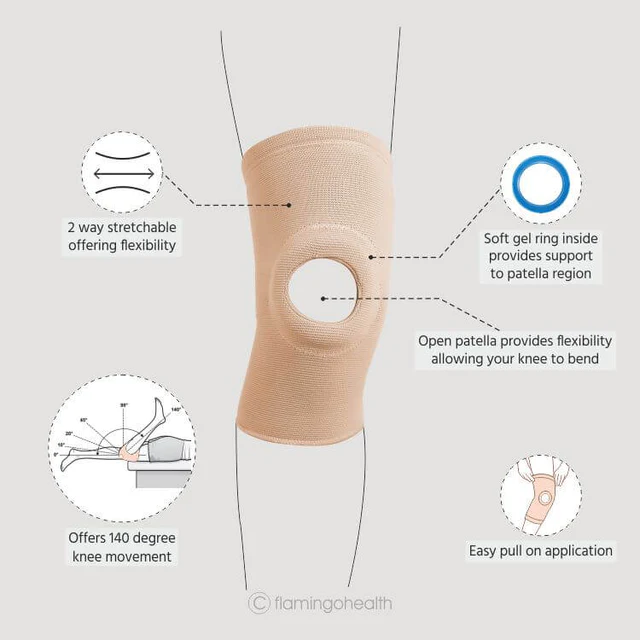Gel Patella Knee Cap - Docuses Healthcare