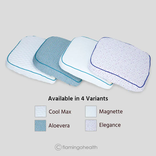 Premium Memory Foam Back Rest (With Height Adjustable Stand) - Docuses ...