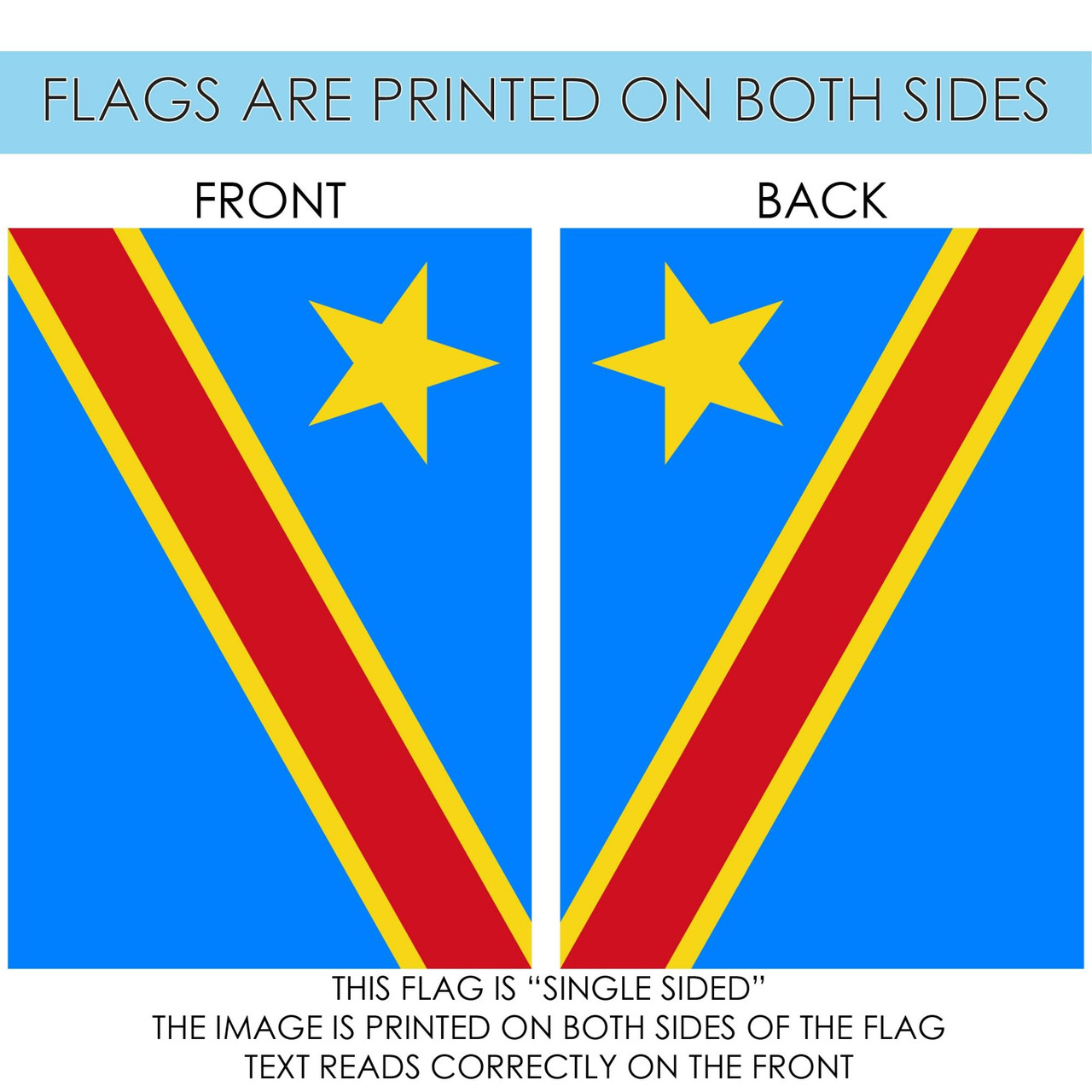what does the congo flag represent