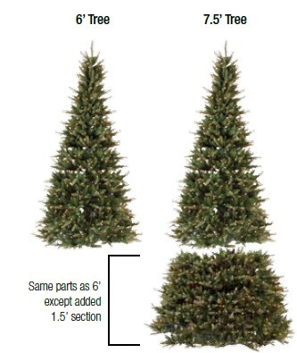 Pre-Lit Extend-A-Tree Adjustable Artificial Christmas Tree - 6' to 7.5 ...