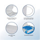 Individually Wrapped 3 Ply Disposable Dust Masks - White - 50ct ...