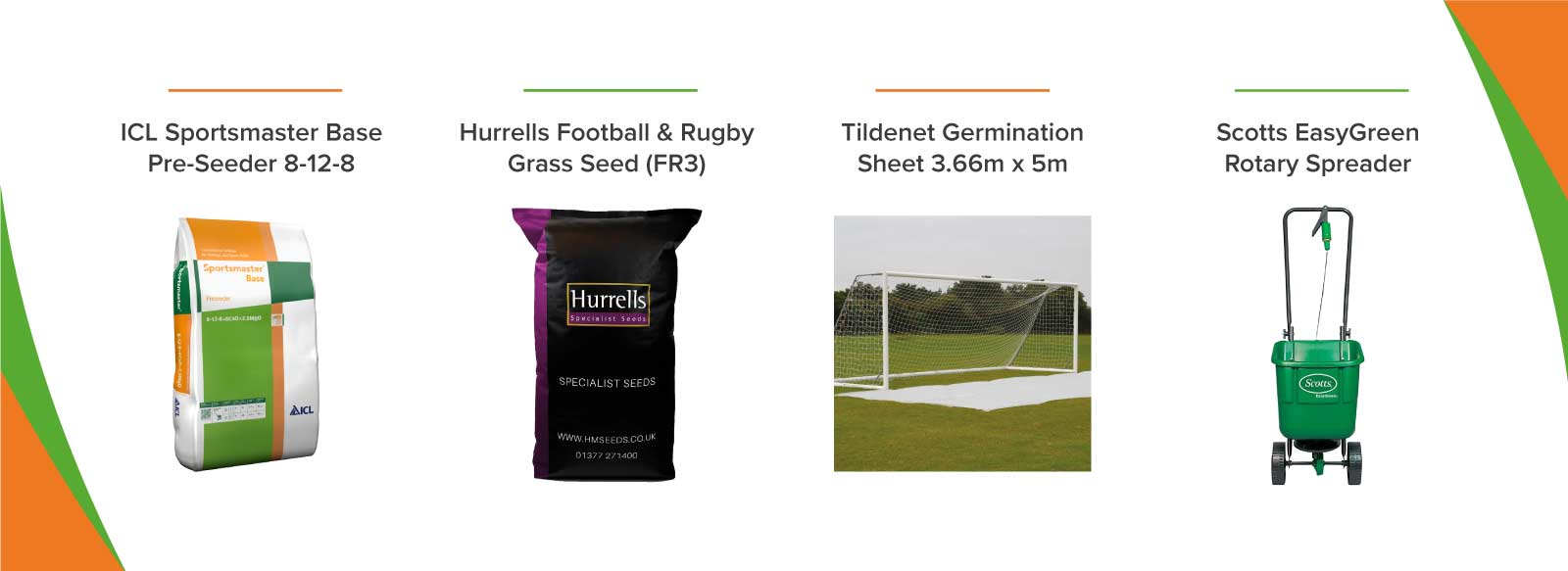 Repairing Your Goal Mouths - Turfix