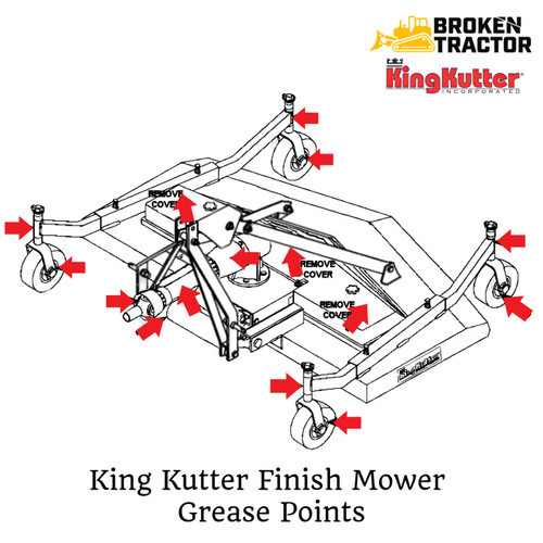 Double Groove Finish Mower Belt for 6' & 7' King Kutter Mowe