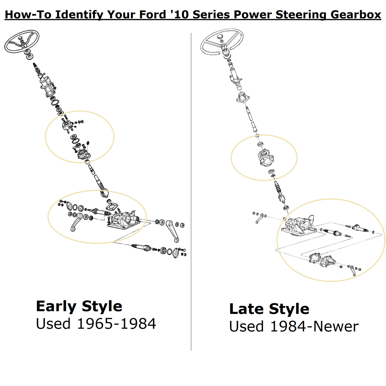 Power Steering Gearbox Control Valve | Broken Tractor | C5NN