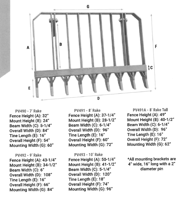 8' Wide Dozer Root Rake with Mounting Brackets by PVE Mfg