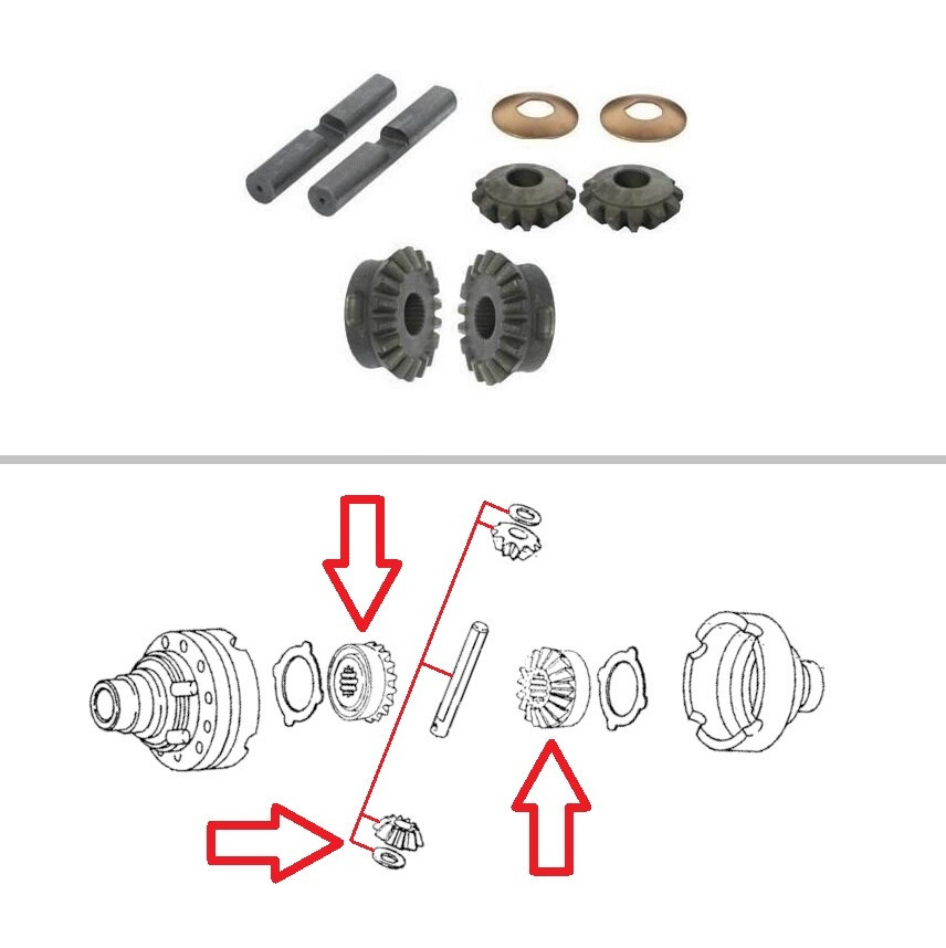 New Holland Backhoe Front Axle Differential Gear Kit -- 1930
