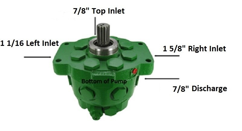 John Deere Tractor Hydraulic Pump | John Deere Tractors Parts