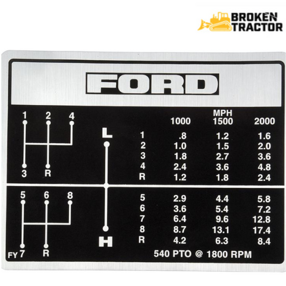 Ford Shift Pattern Decal (8 Speed) -- S.60672 | Broken Tract