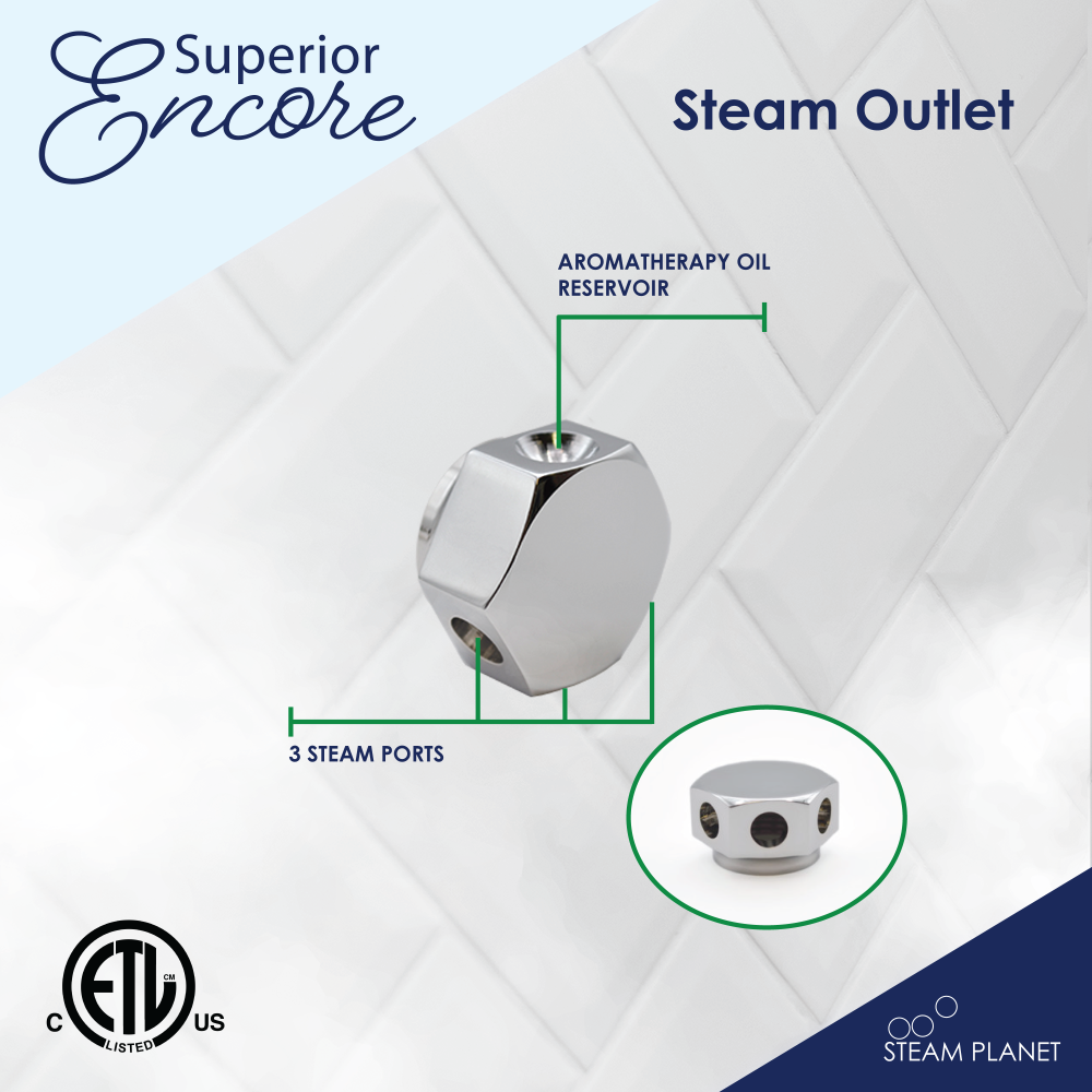 Encore Horizontal Steam Generator Kit with Drip Pan