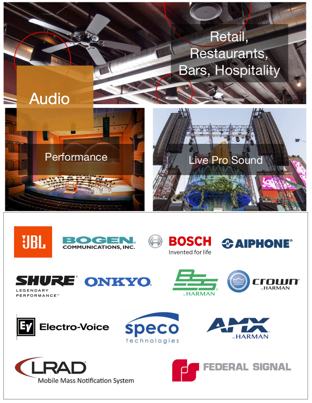 Southern Electronics | Audio & Video